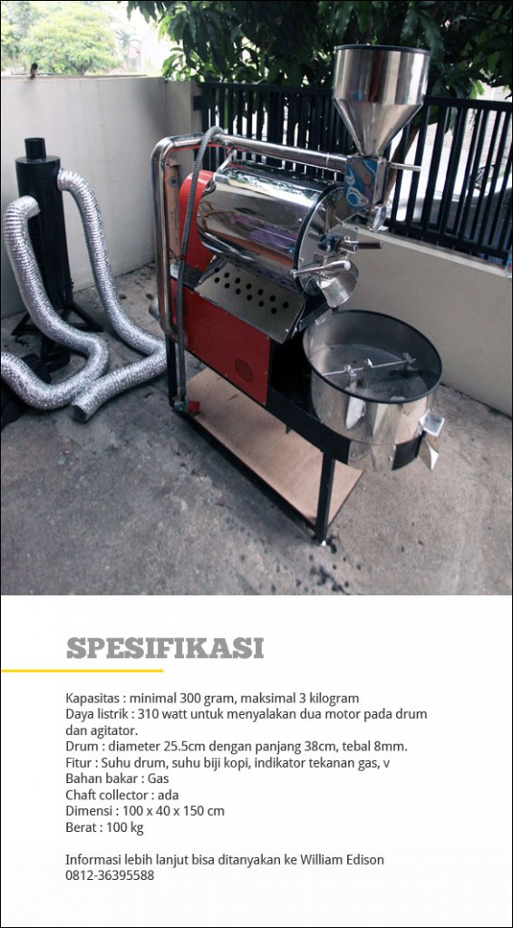Mesin roasting W3000 – Cikopi