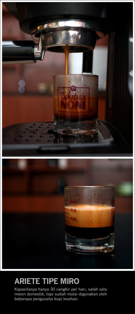 Proaster : Sample Roaster – Cikopi