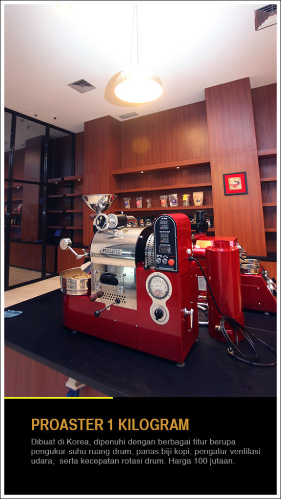Proaster : Sample Roaster – Cikopi