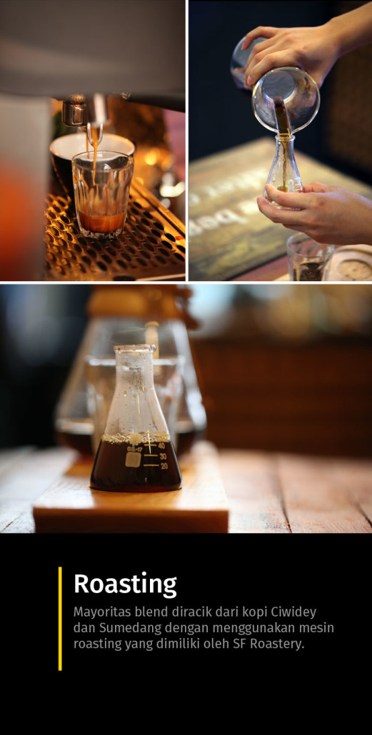 SF Roastery : Coffee Lab – Cikopi