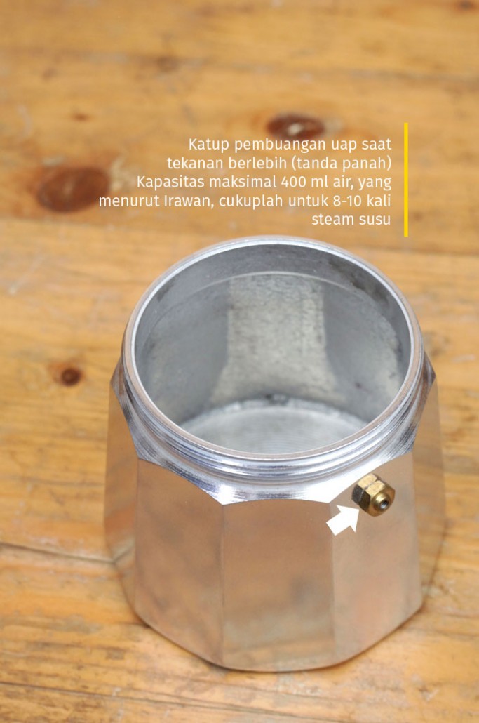 RED Steamer dari Bandung – Cikopi