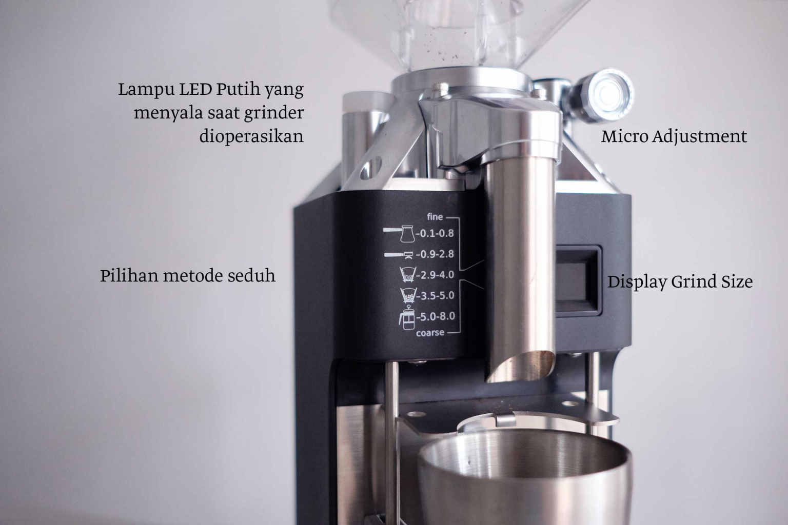 HeyCafe H1 : Grinder Sapu Jagat, Dari Turkish Hingga French Press – Cikopi